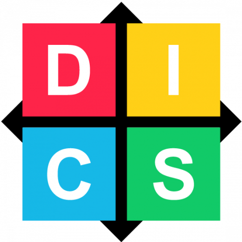 What is a DISC Assessment? A Guide to DISC